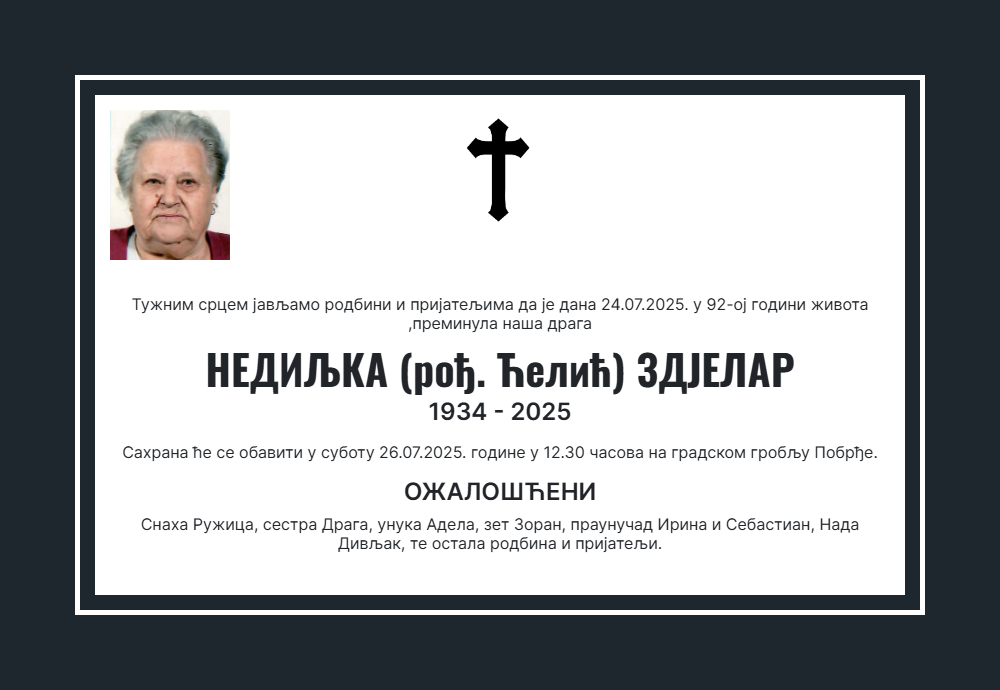 НЕДИЉКА ЗДЈЕЛАР - InMemoriam Banja Luka